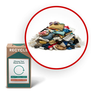TerraCycle All-In-One - Zero Waste Box - Small | staples.ca
