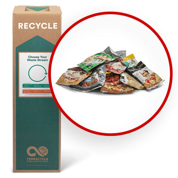 TerraCycle Pet Food Packaging - Zero Waste Box - Medium | staples.ca